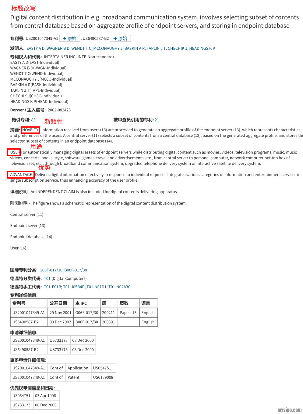 一款含金量超高的专利数据库使用简介——德温特创新索引(Derwent Innovations Index)-思博论坛