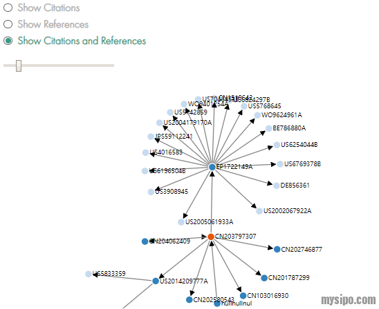 专利语义检索数据库——Octimine（附：CEPIUG语义检索测评）-思博论坛