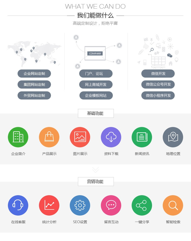 前端商城源码 Web商城前端源码 随意云